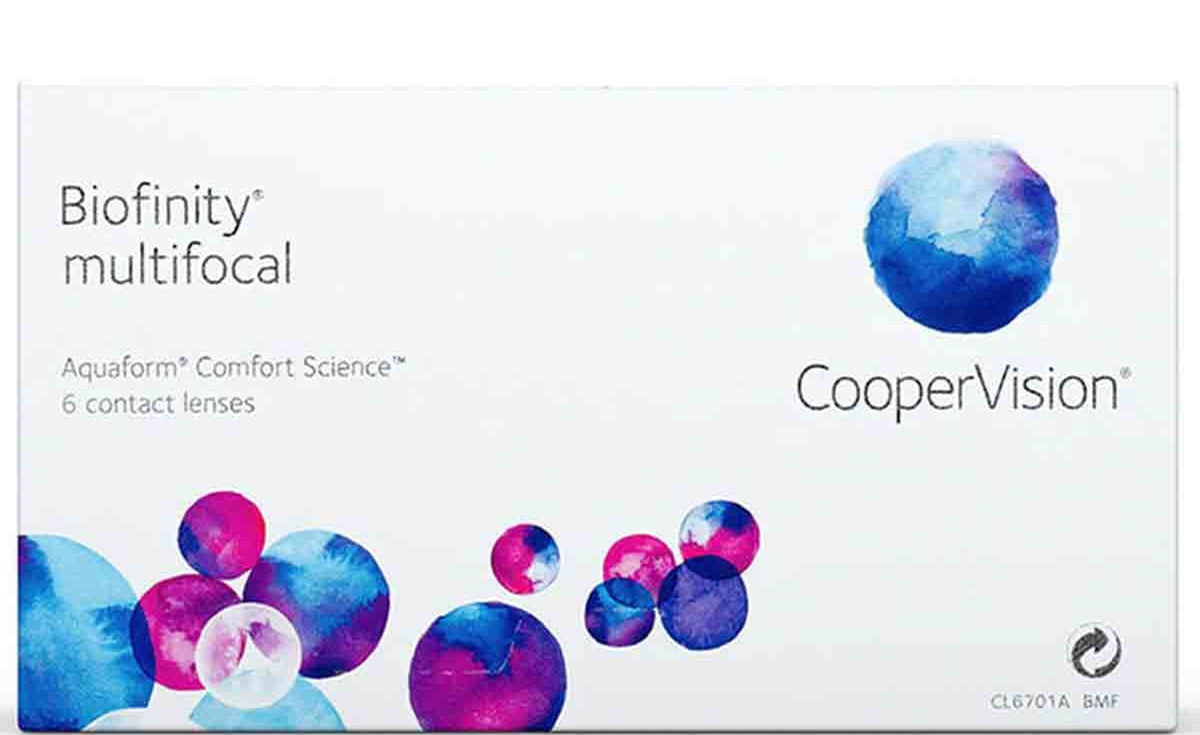 Multifocal Lens – Lens Sepeti