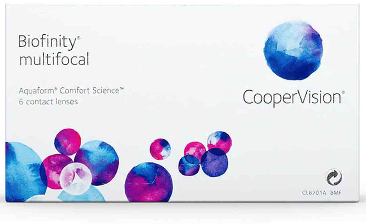 Desio – Lens Sepeti